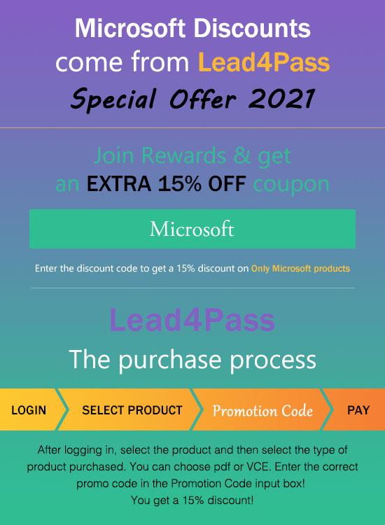 June 2021 Get The Latest Microsoft SC 200 Exam Dumps From Lead4Pass June 2021 Get The Latest Microsoft SC 200 Exam Dumps From Lead4Pass